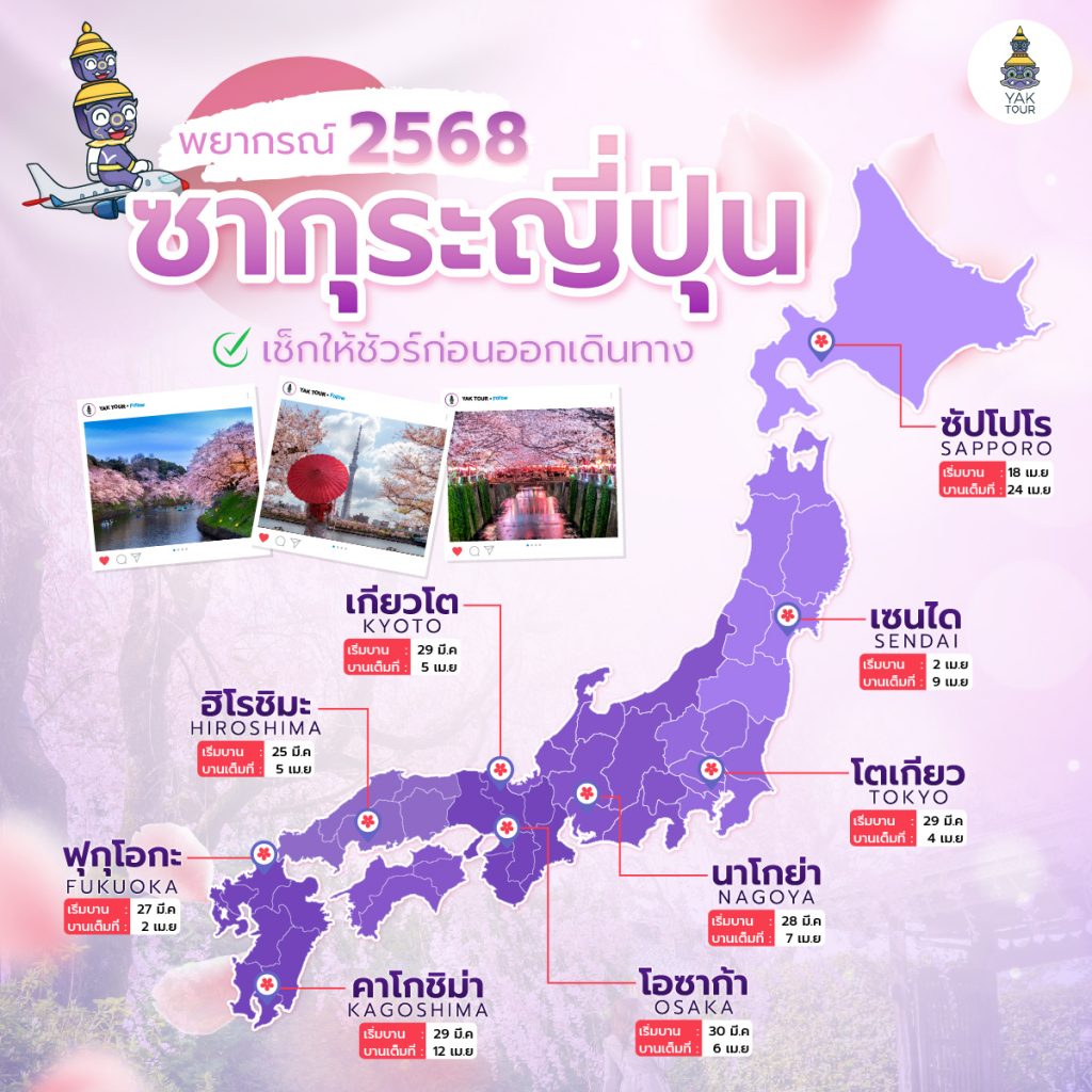 พยากรณ์ ซากุระ ญี่ปุ่น 2025 พร้อมจุดชมซากุระสวยๆ ไม่ควรพลาด! - Yaktour